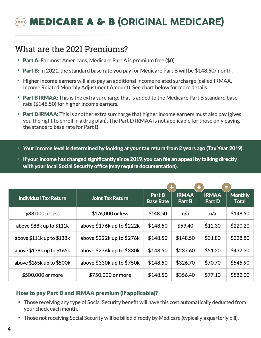 Insurance Enrollment Periods | The Wooten Agency Cary, NC
