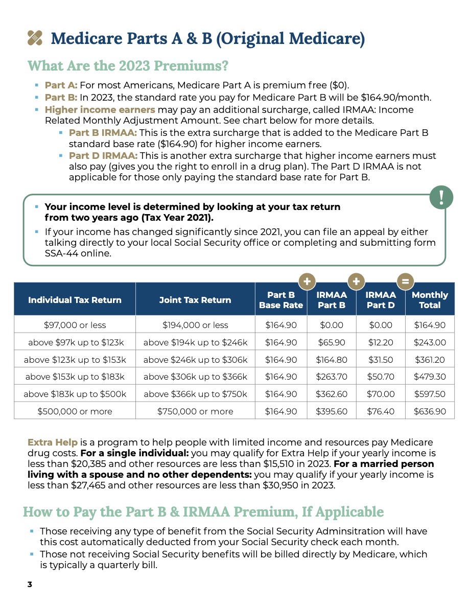 Independent Insurance Agents Raleigh NC - The Wooten Agency